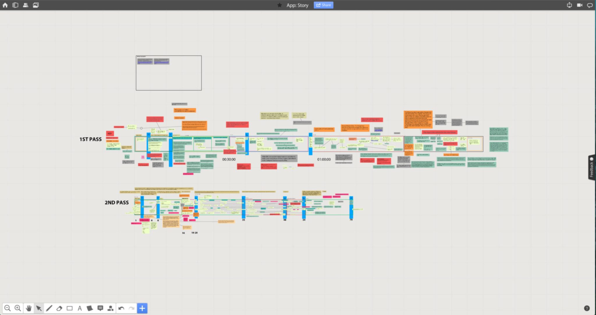 Inside the process of Story Building - App: the Human Story