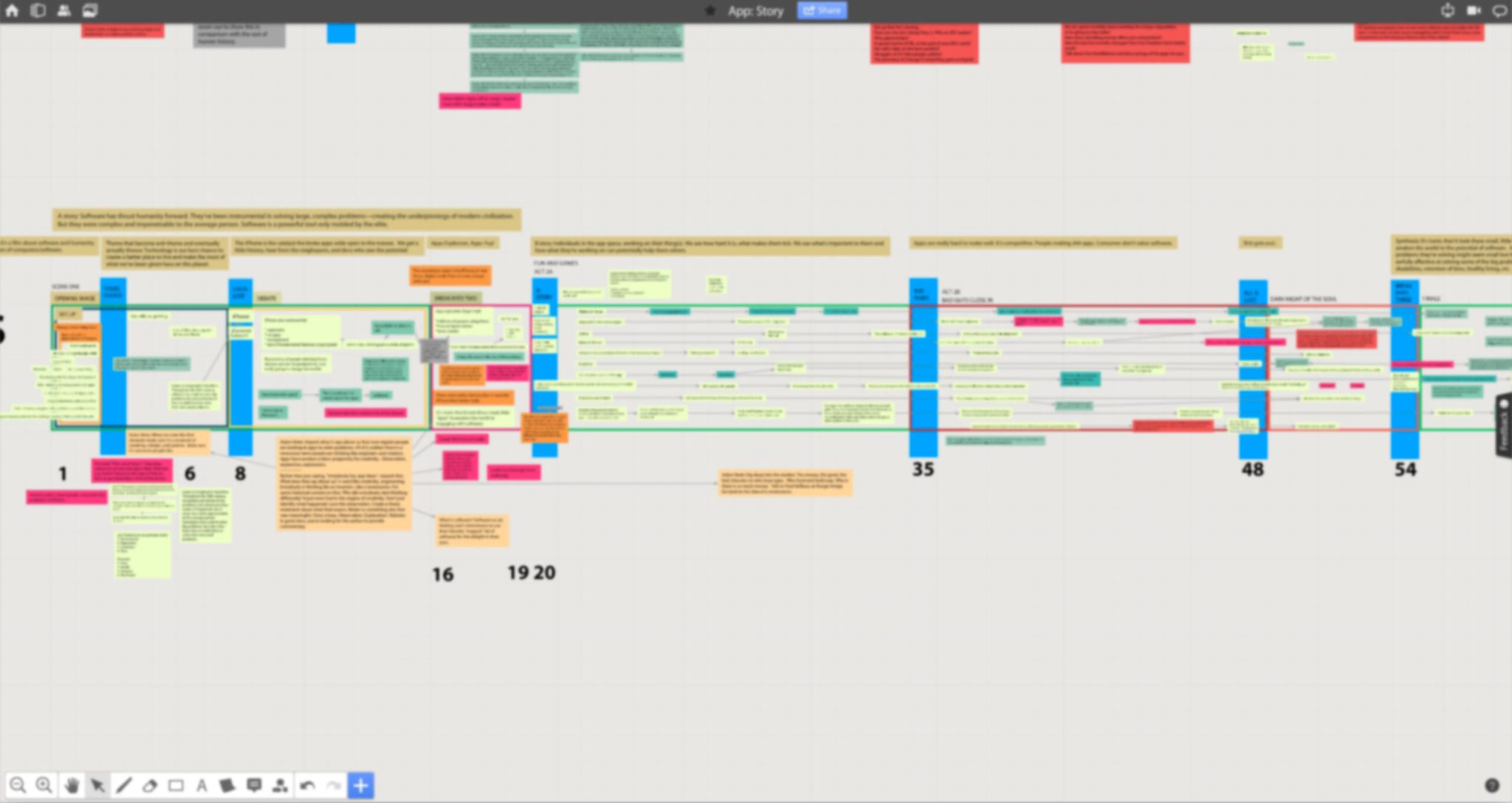 Inside the process of Story Building - App: the Human Story