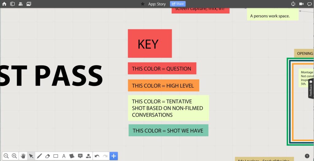 Inside the process of Story Building - App: the Human Story