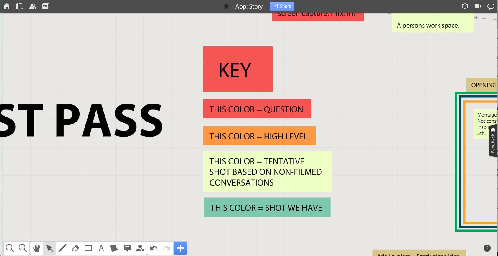 Inside the process of Story Building - App: the Human Story