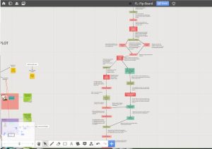Fallout: Lonestar – working on a game with remote team