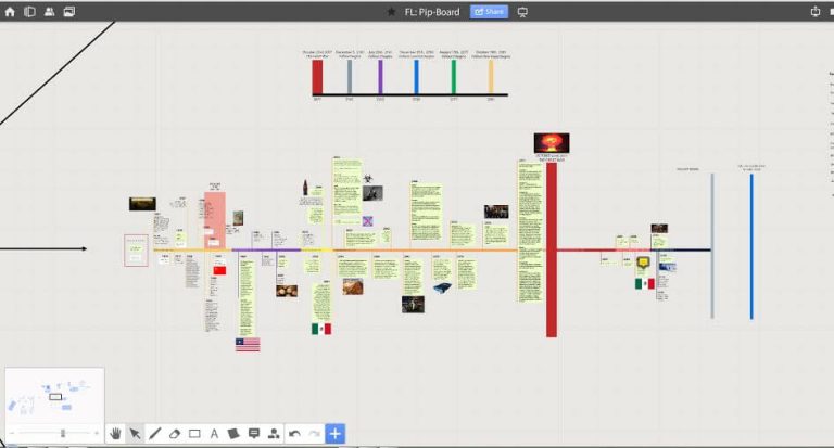 Fallout: Lonestar – working on a game with remote team