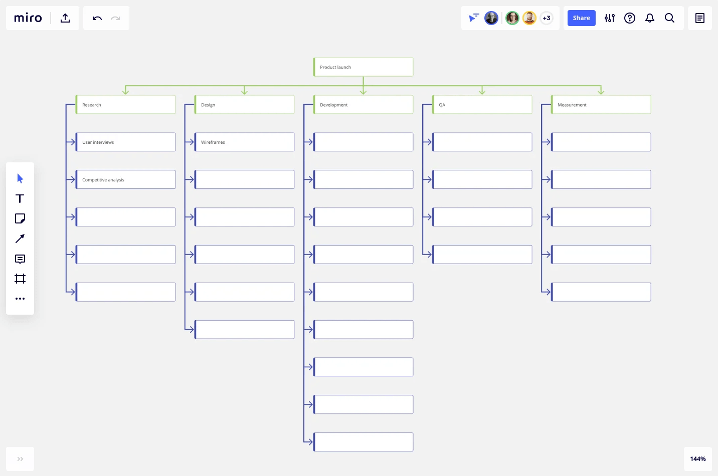 Work Breakdown Structure Excel Template