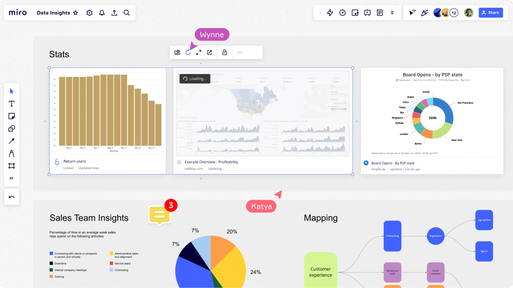 How to innovate in the modern workplace with the next generation of ...