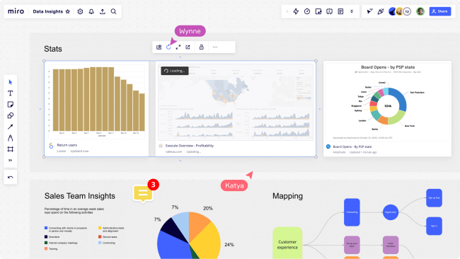 How to innovate in the modern workplace with the next generation of ...