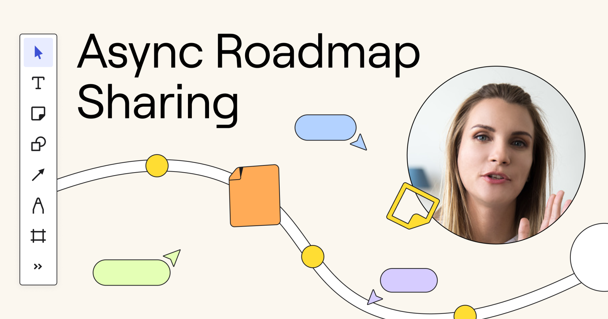 6 Product Roadmap Templates & Examples | MiroBlog