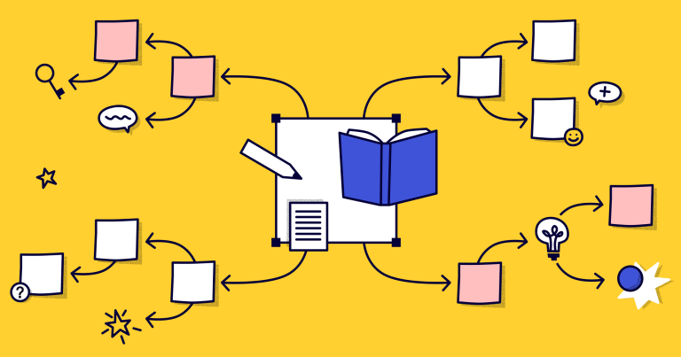 What is an entity relationship diagram (ERD)? | MiroBlog