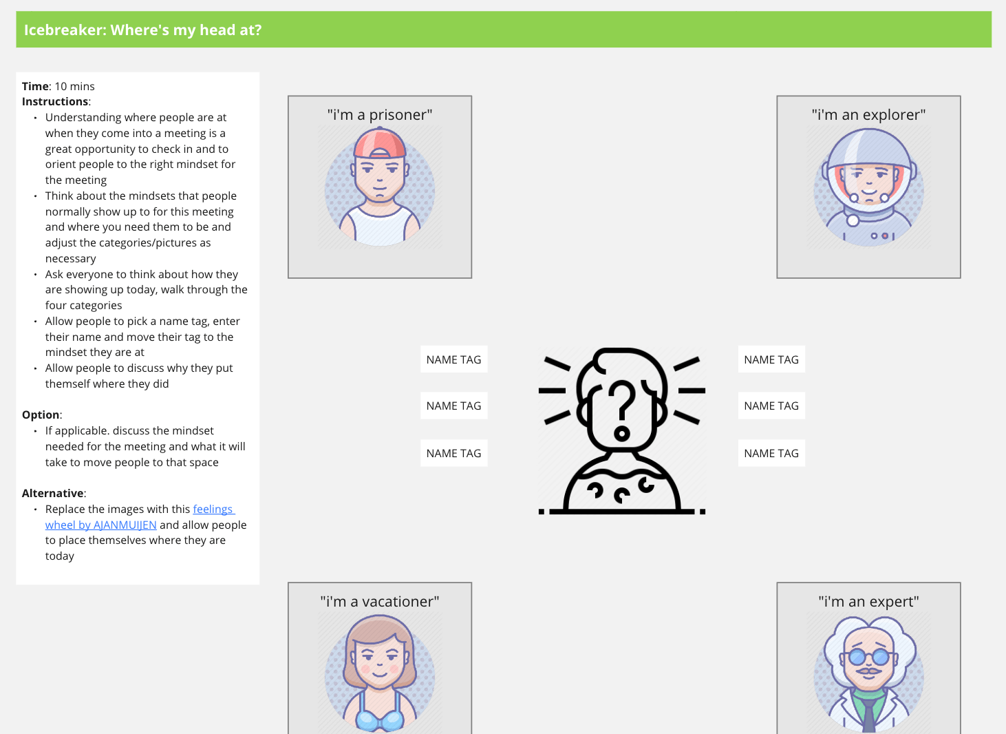 6 Cross-Functional Team Building Activities | MiroBlog