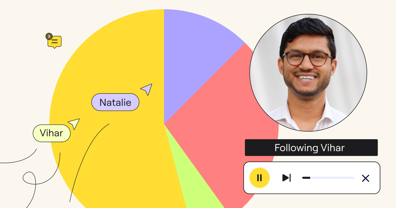 Weekly team meetings: how to make your team love them | MiroBlog