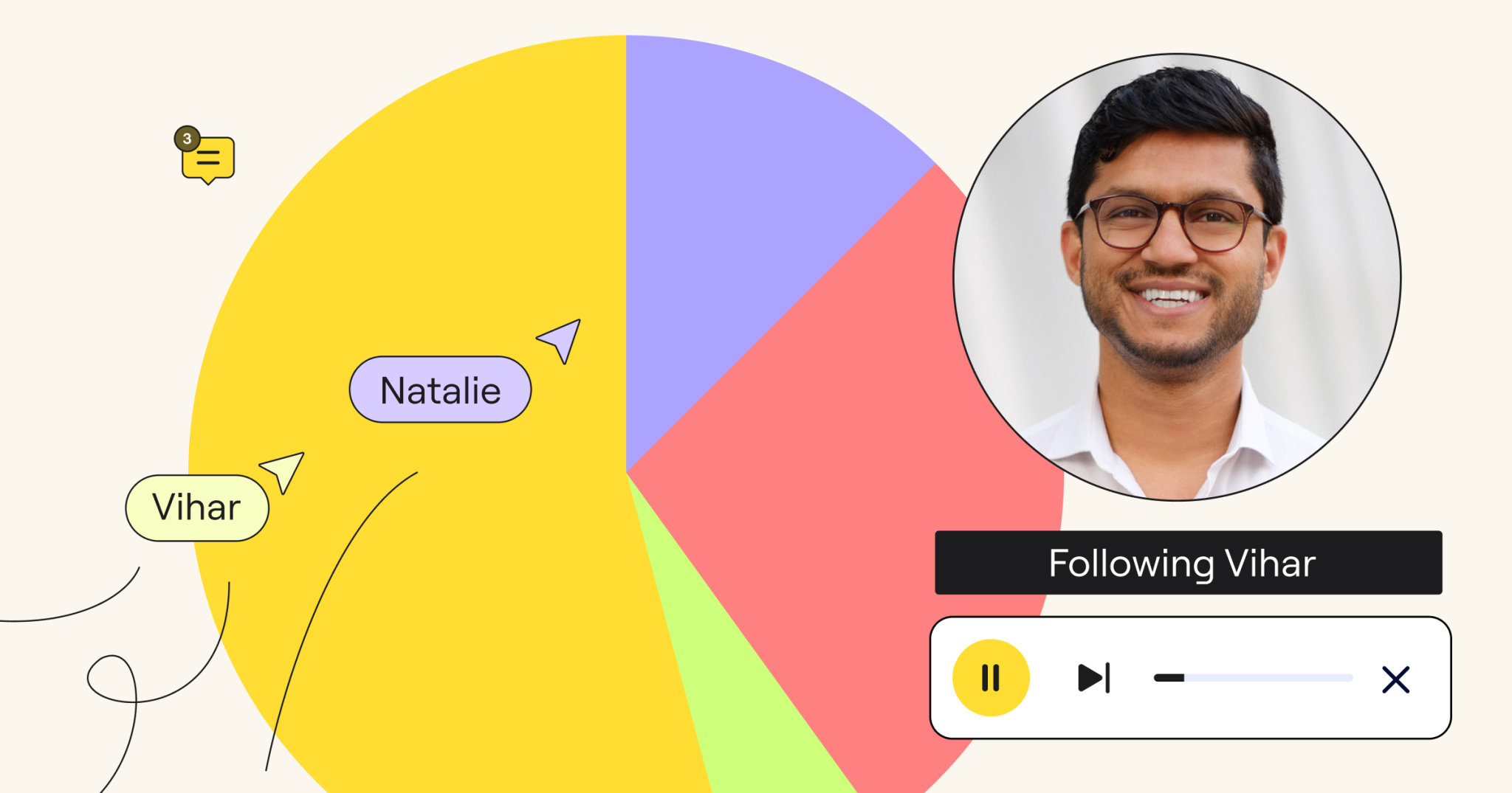 Ice-breaking games for remote teams | MiroBlog
