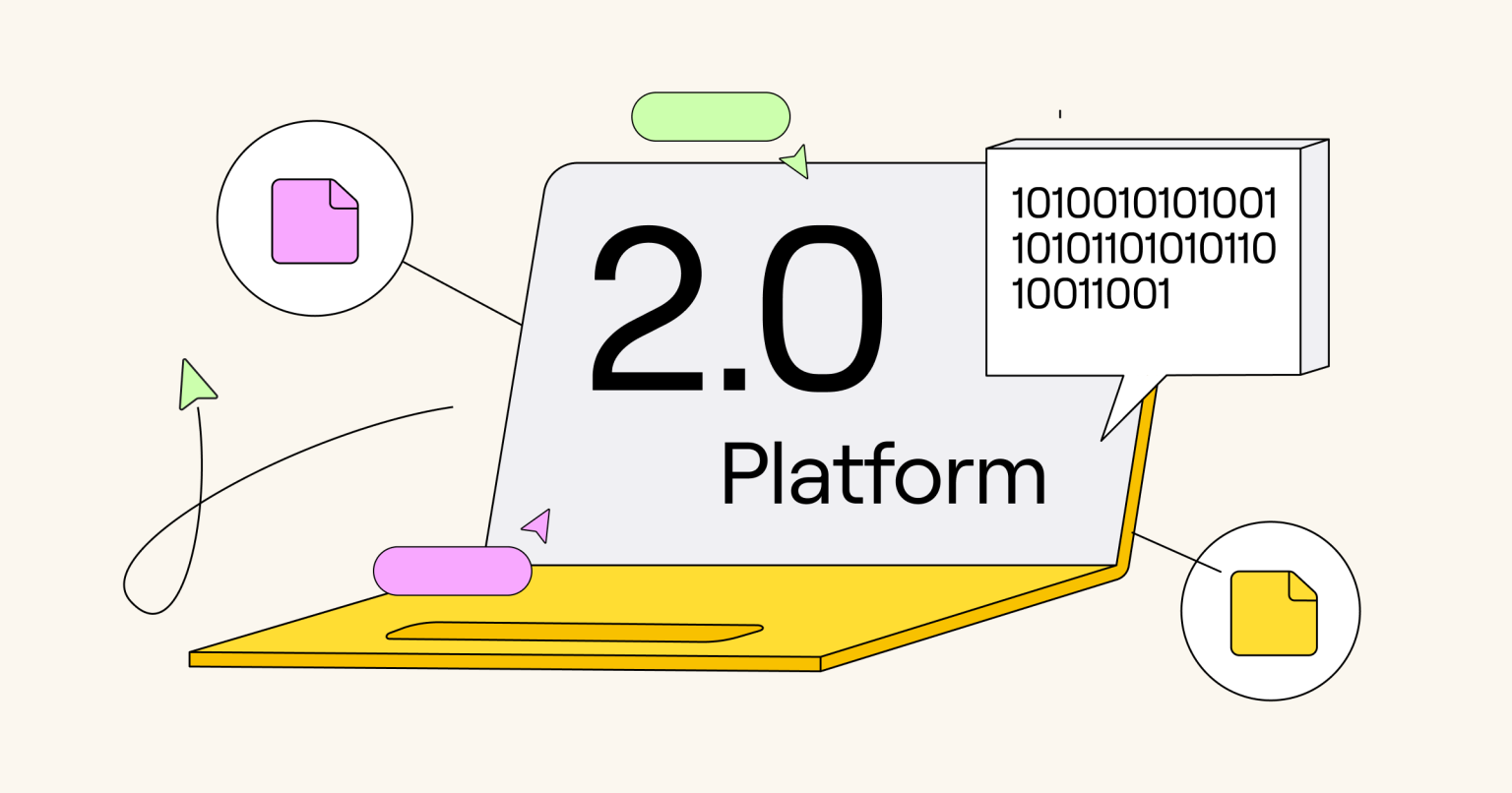 Year in review: Miro Developer Platform | MiroBlog