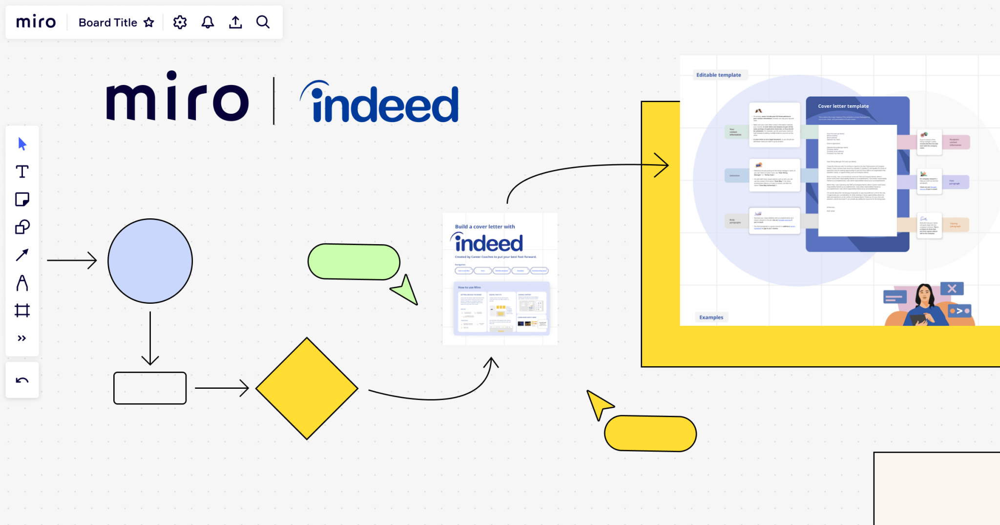 Making Design Sprints work for remote teams | MiroBlog