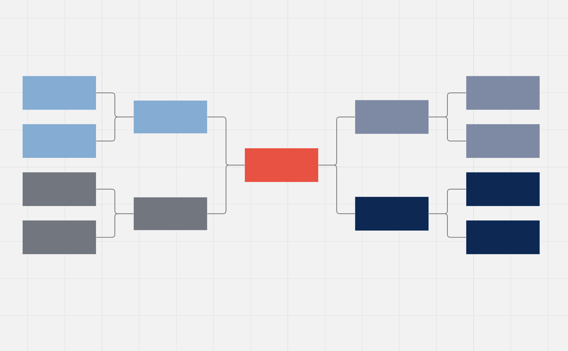 What is Stakeholder Mapping? Guide to Stakeholder Maps | Miro