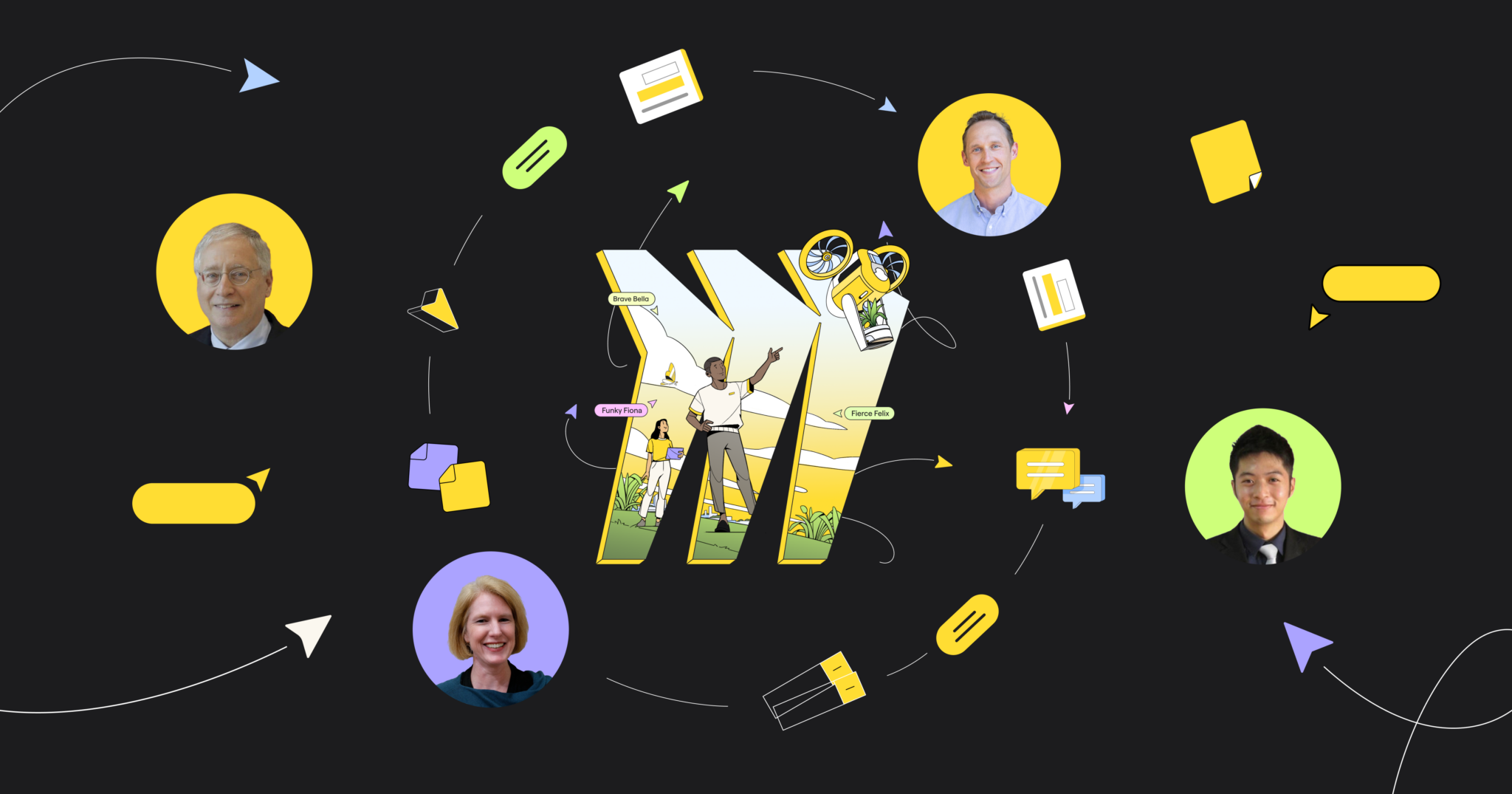Unleashing innovation in the workplace through generative AI and the ...