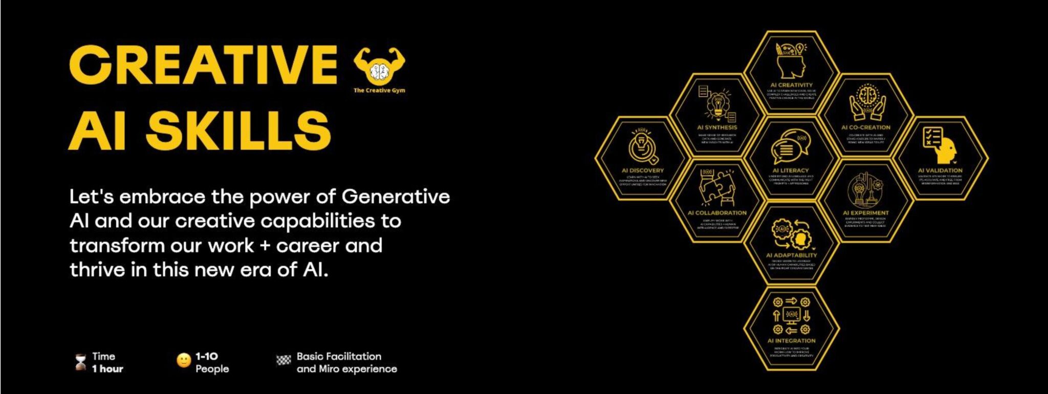 Unleashing innovation in the workplace through generative AI and the ...