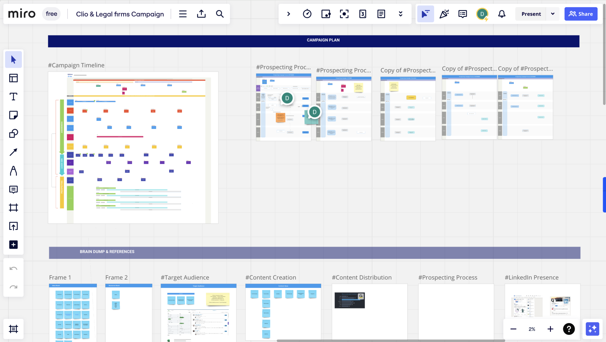 Unlocking Success: Kolleno’s journey to effortless sales and marketing ...