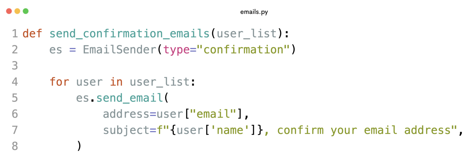 Flowchart Loops: A Simple Guide (+ Examples) | MiroBlog