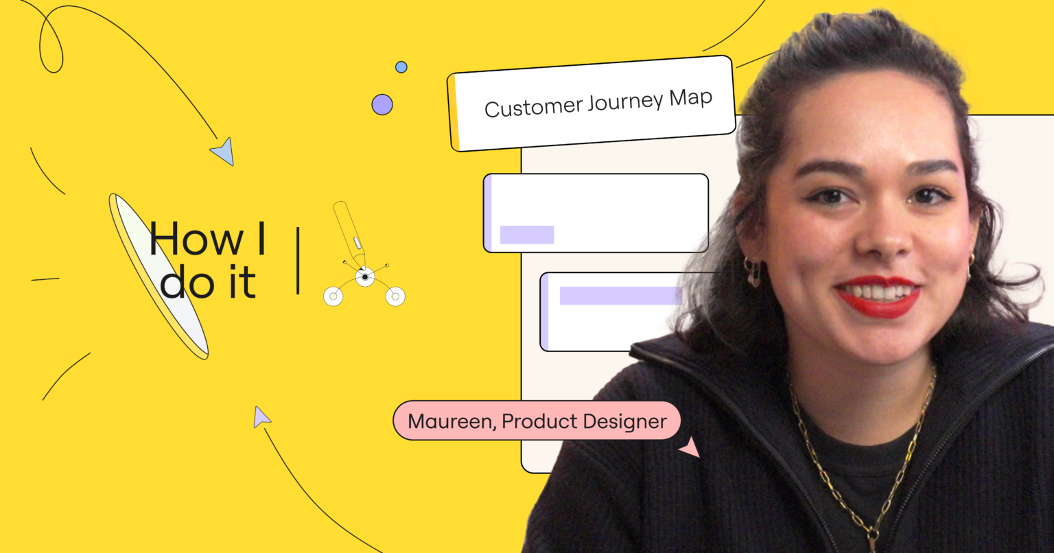 Video Archives | MiroBlog