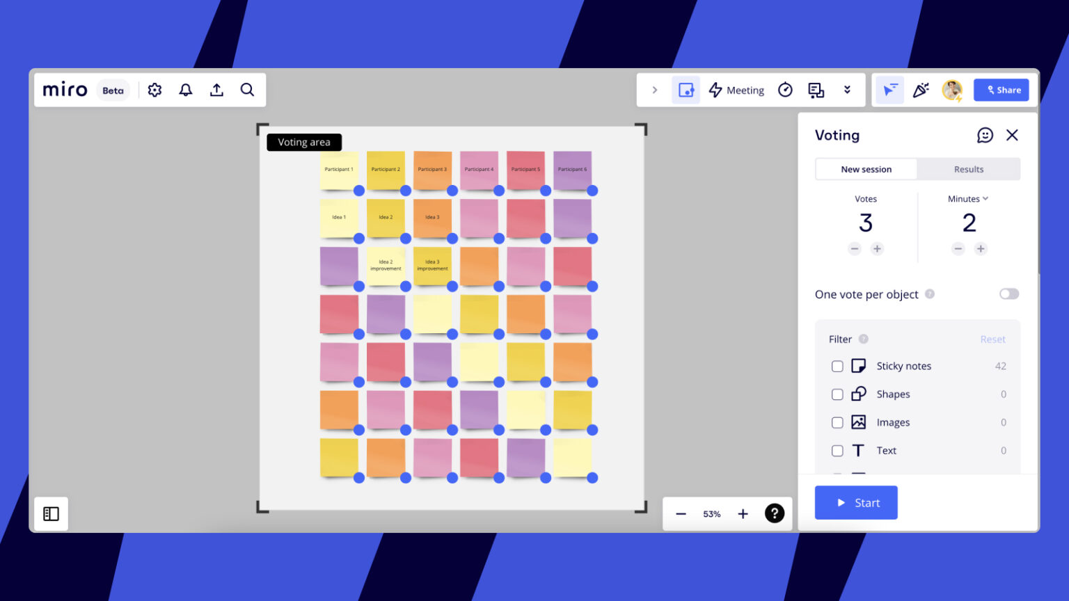 How To Run Retros In Miro Miroblog