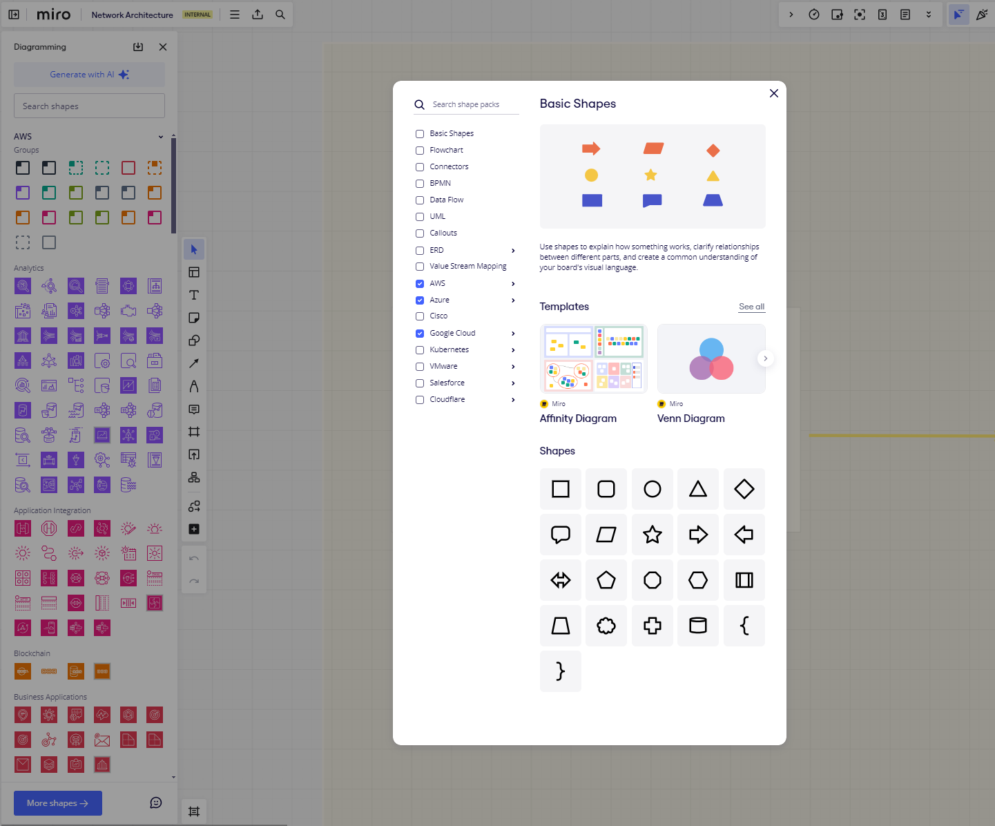 How to Do Network Diagramming in Miro | MiroBlog