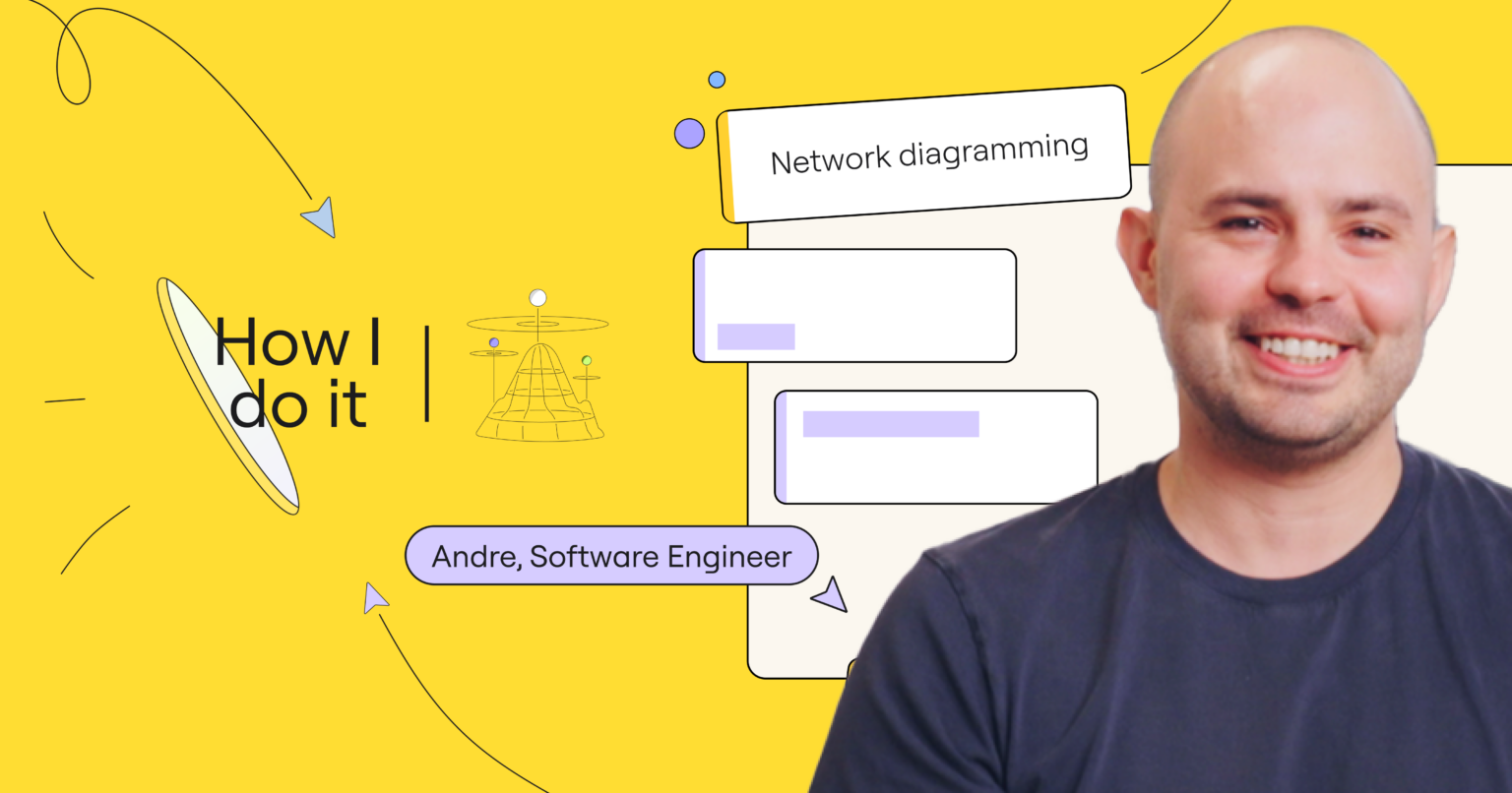 Video Archives | MiroBlog
