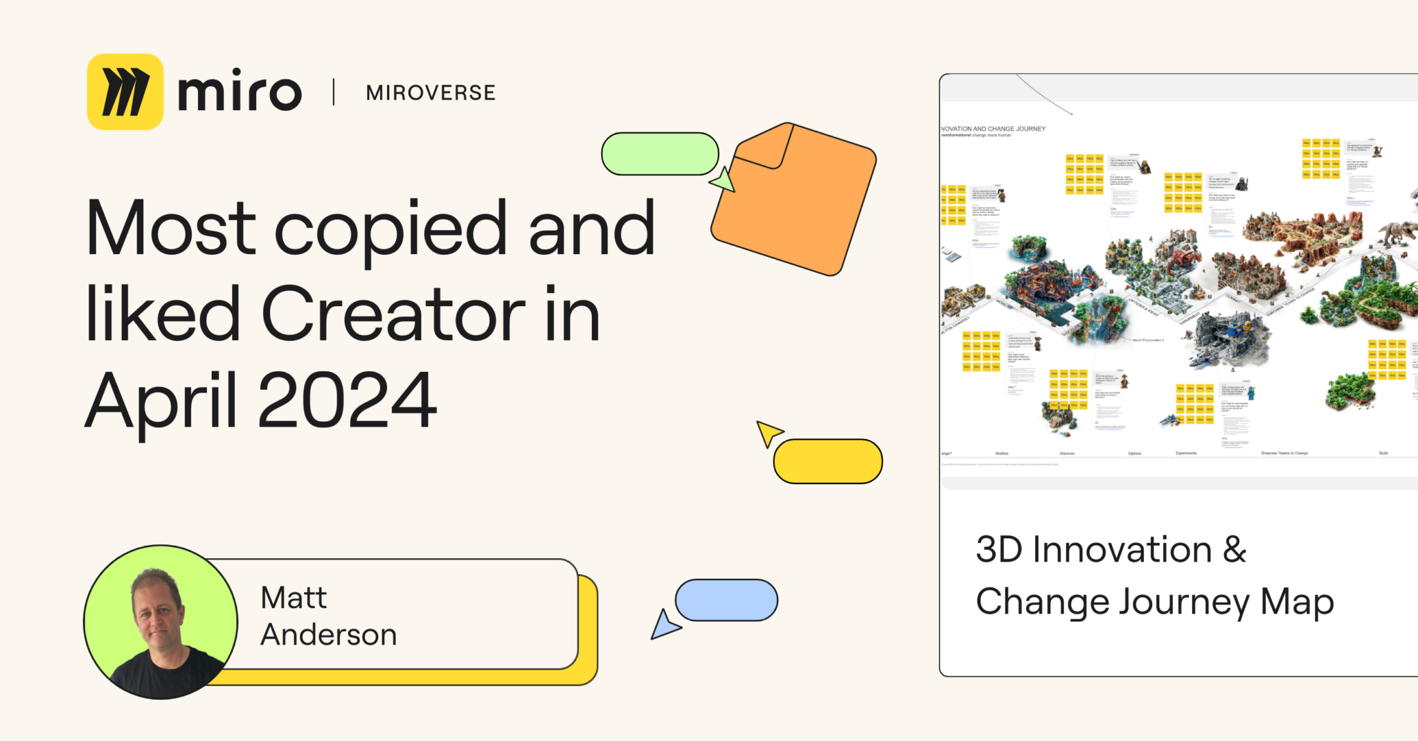 New Templates in Miroverse - April 2024 | MiroBlog