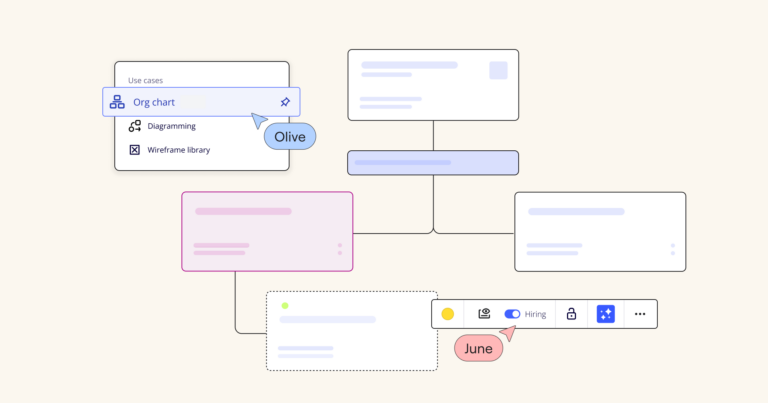 Two ways to create collaborative org charts fast in Miro | MiroBlog