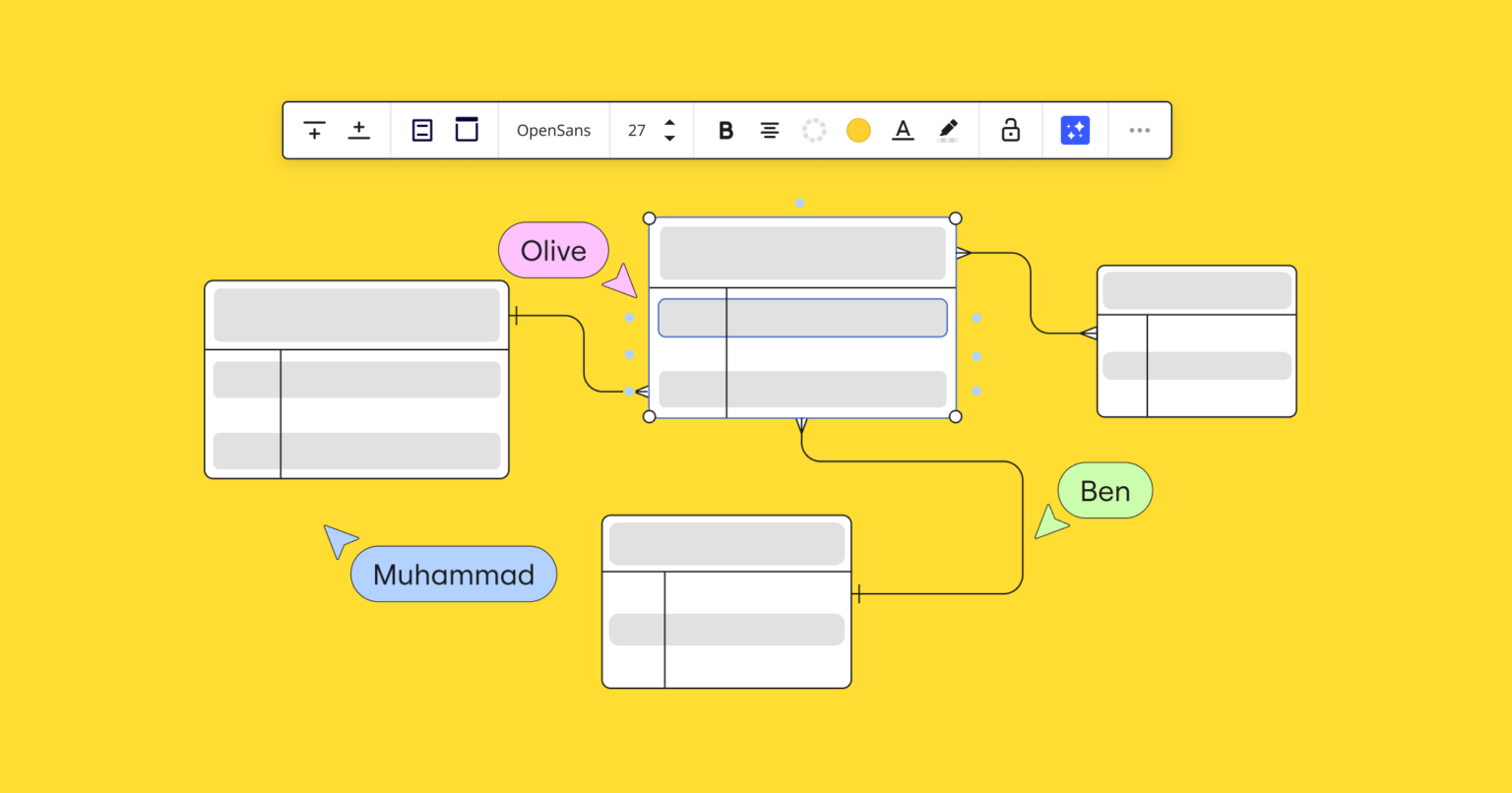4 Collaborative Cloud Architecture Diagrams (+ Templates)| MiroBlog