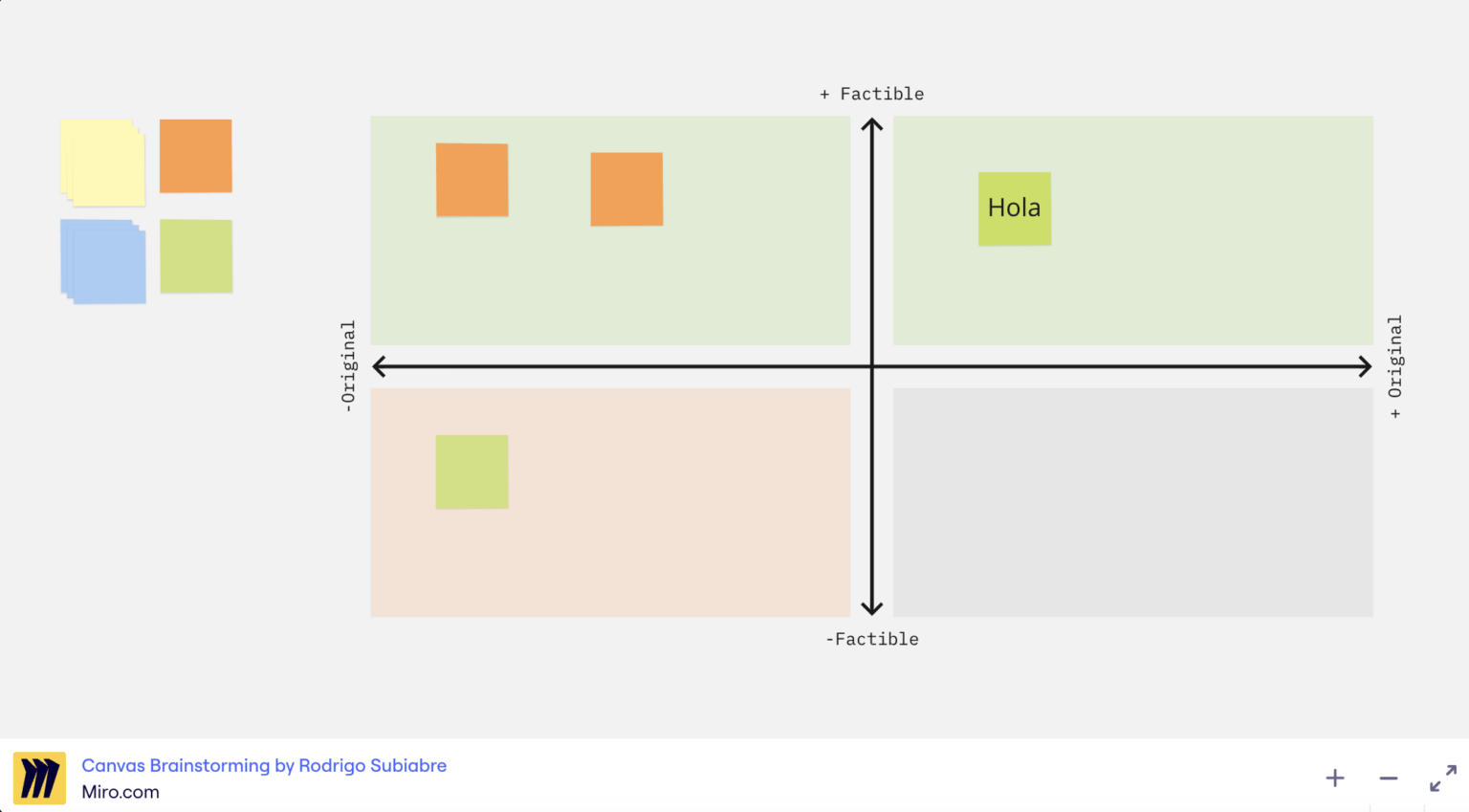 The Best Miro Board Examples to Spark Your Creativity | MiroBlog