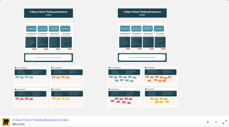 The Best Miro Board Examples to Spark Your Creativity | MiroBlog