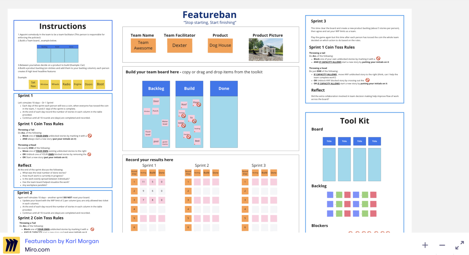 The Best Miro Board Examples to Spark Your Creativity | MiroBlog