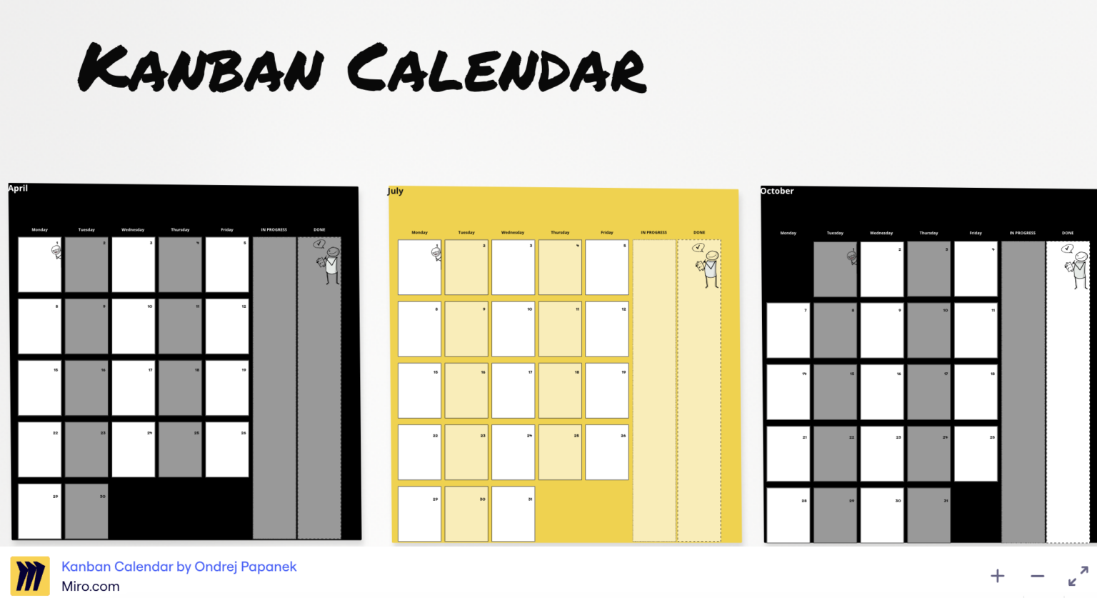 The Best Miro Board Examples to Spark Your Creativity | MiroBlog