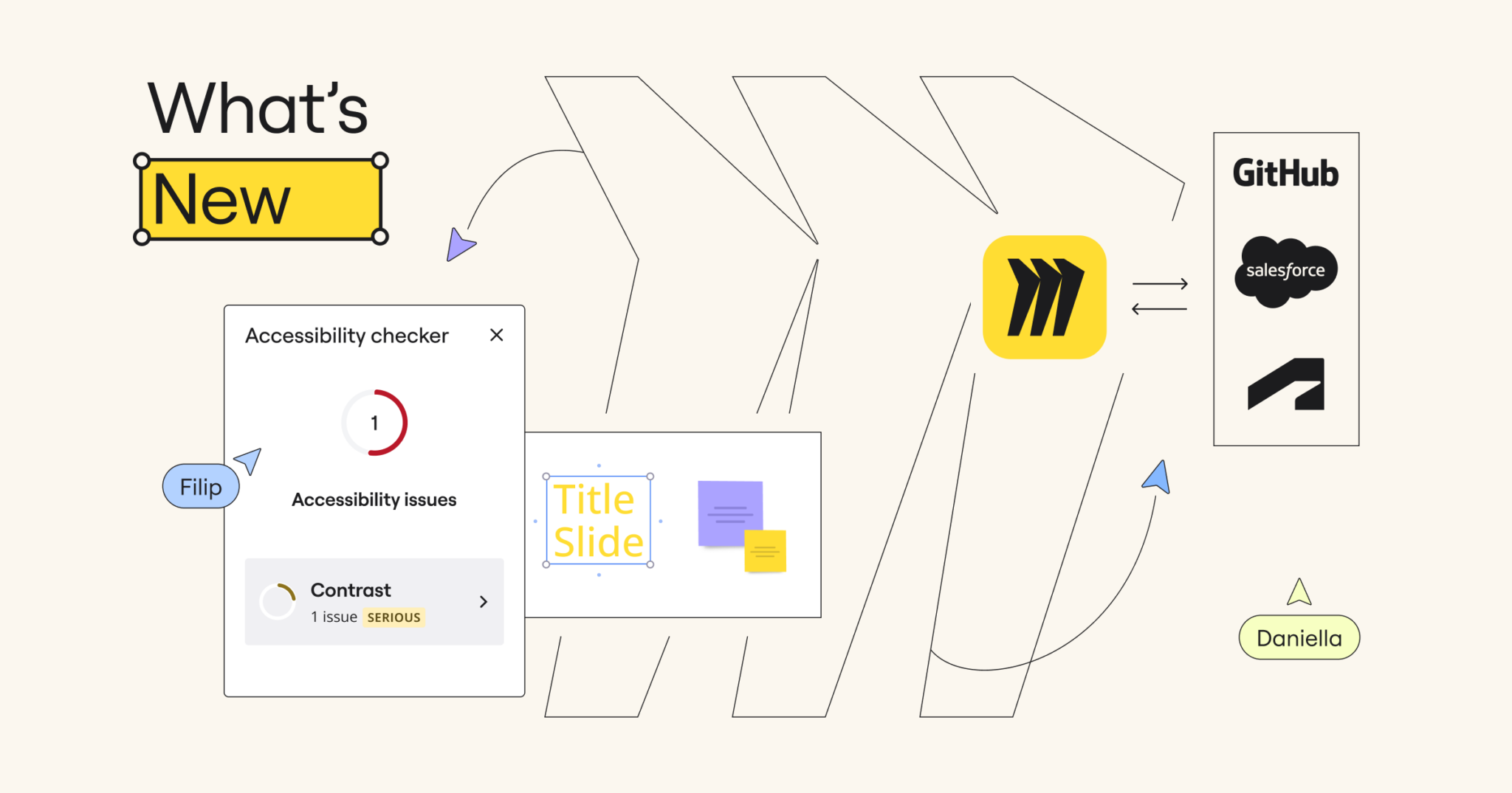 How to Make a Fishbone Diagram | Step-by-Step | Miro