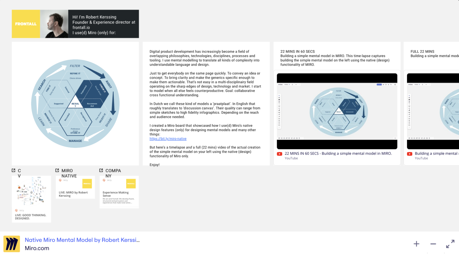 The Best Miro Board Examples to Spark Your Creativity | MiroBlog