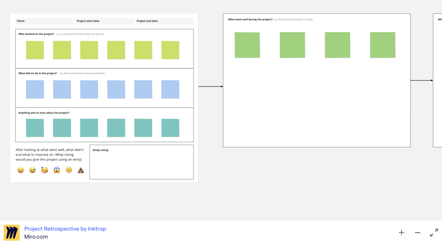 The Best Miro Board Examples to Spark Your Creativity | MiroBlog