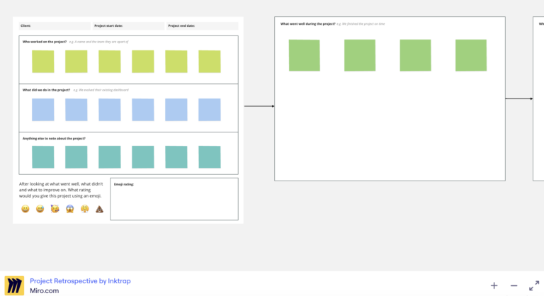 The Best Miro Board Examples to Spark Your Creativity | MiroBlog