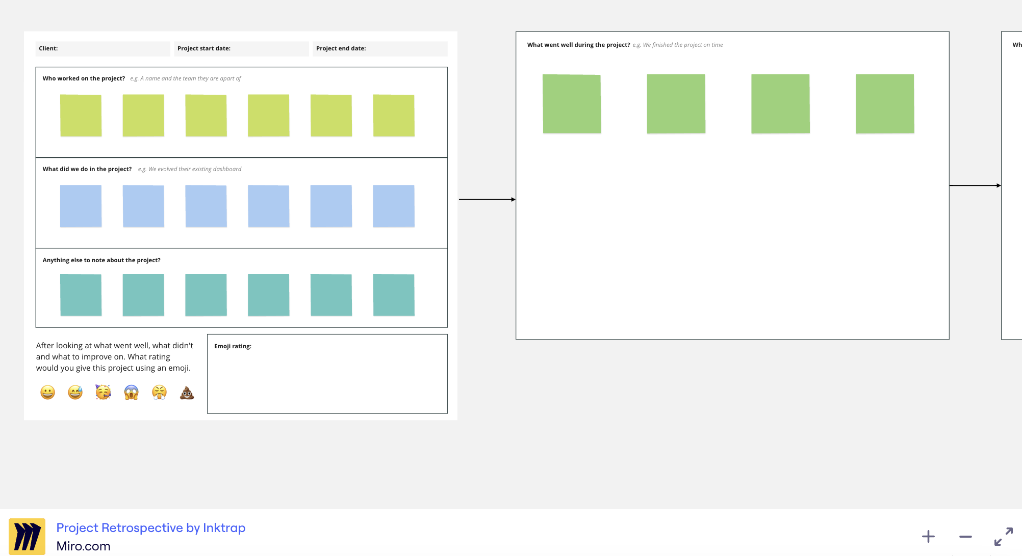 The Best Miro Board Examples to Spark Your Creativity | MiroBlog