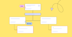 Concept map note taking for beginners | MiroBlog