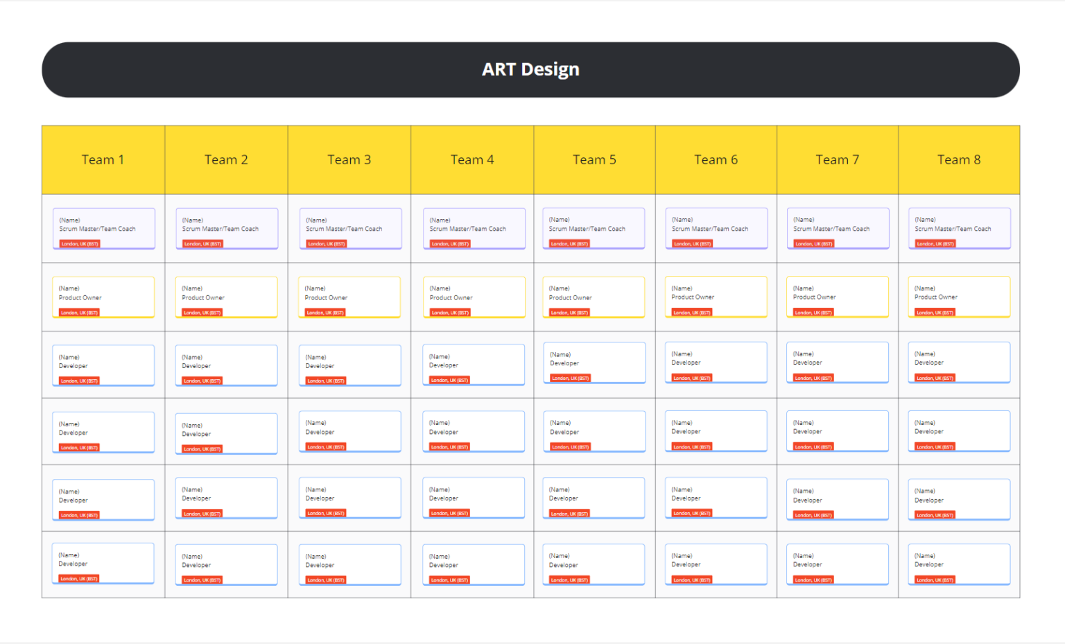 4 ways to align your project team with PI planning| MiroBlog