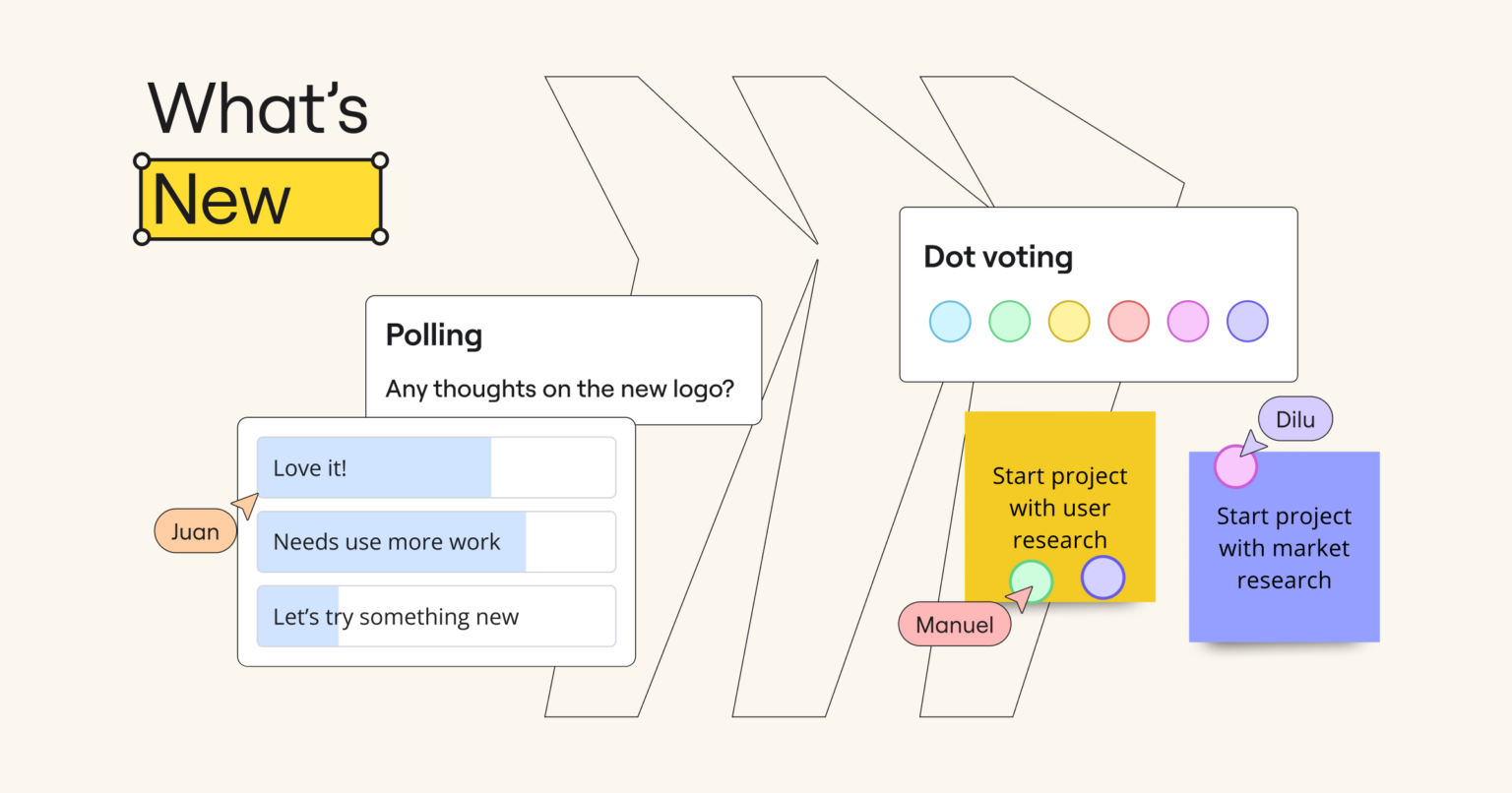 Collaboration without constraints: RealtimeBoard is now Miro | MiroBlog