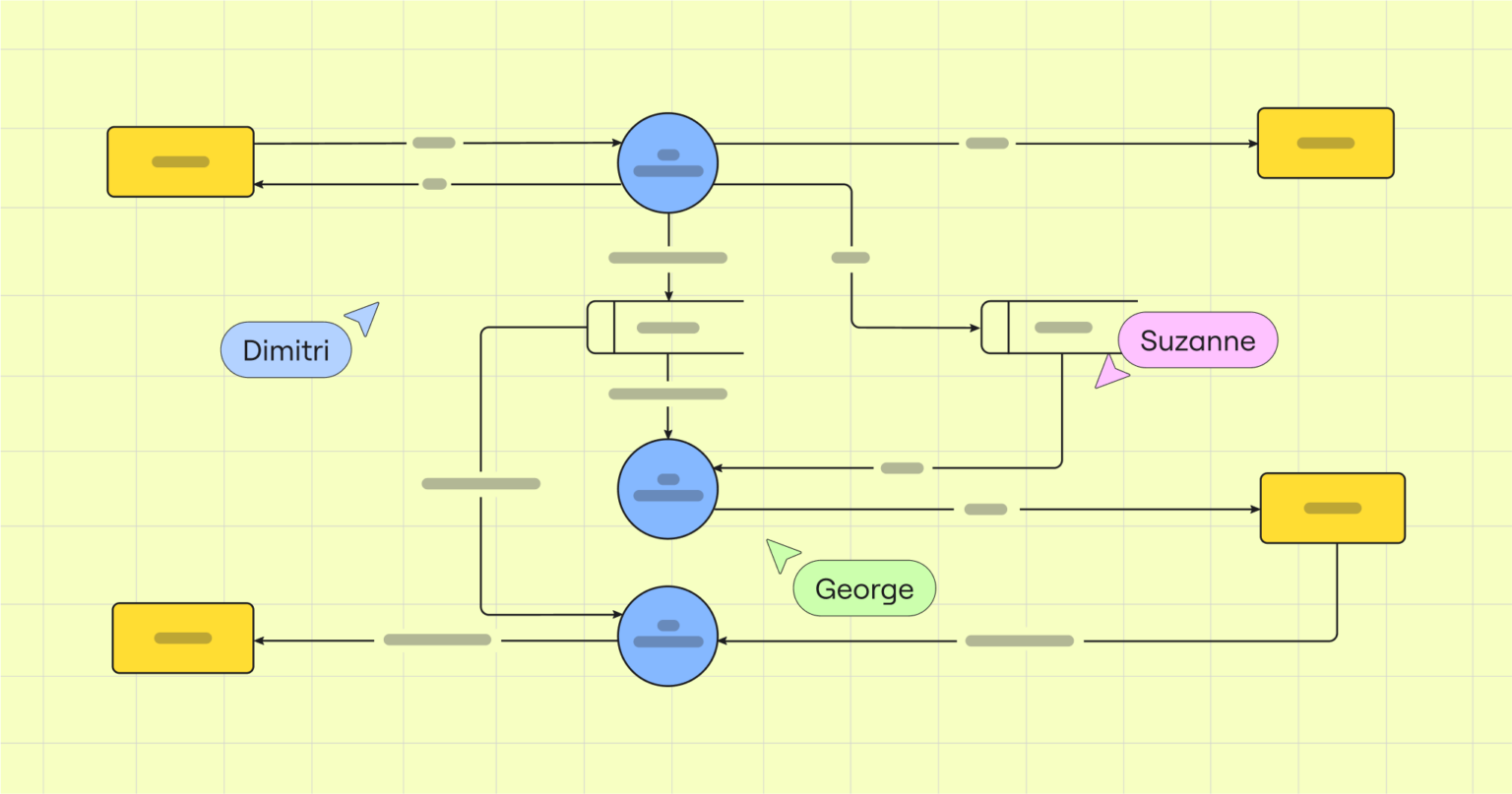 What is Azure Data Factory? Definition, Benefits, & Use Cases | MiroBlog
