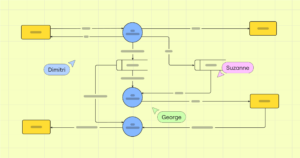 What is Azure Data Factory? Definition, Benefits, & Use Cases | MiroBlog