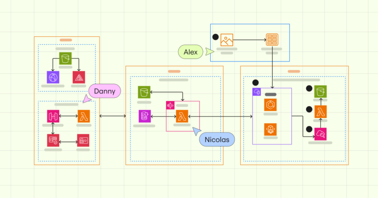 What Is Azure Data Factory Definition Benefits And Use Cases Miroblog