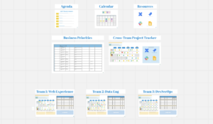 PI Planning with CleanChoice Energy | MiroBlog