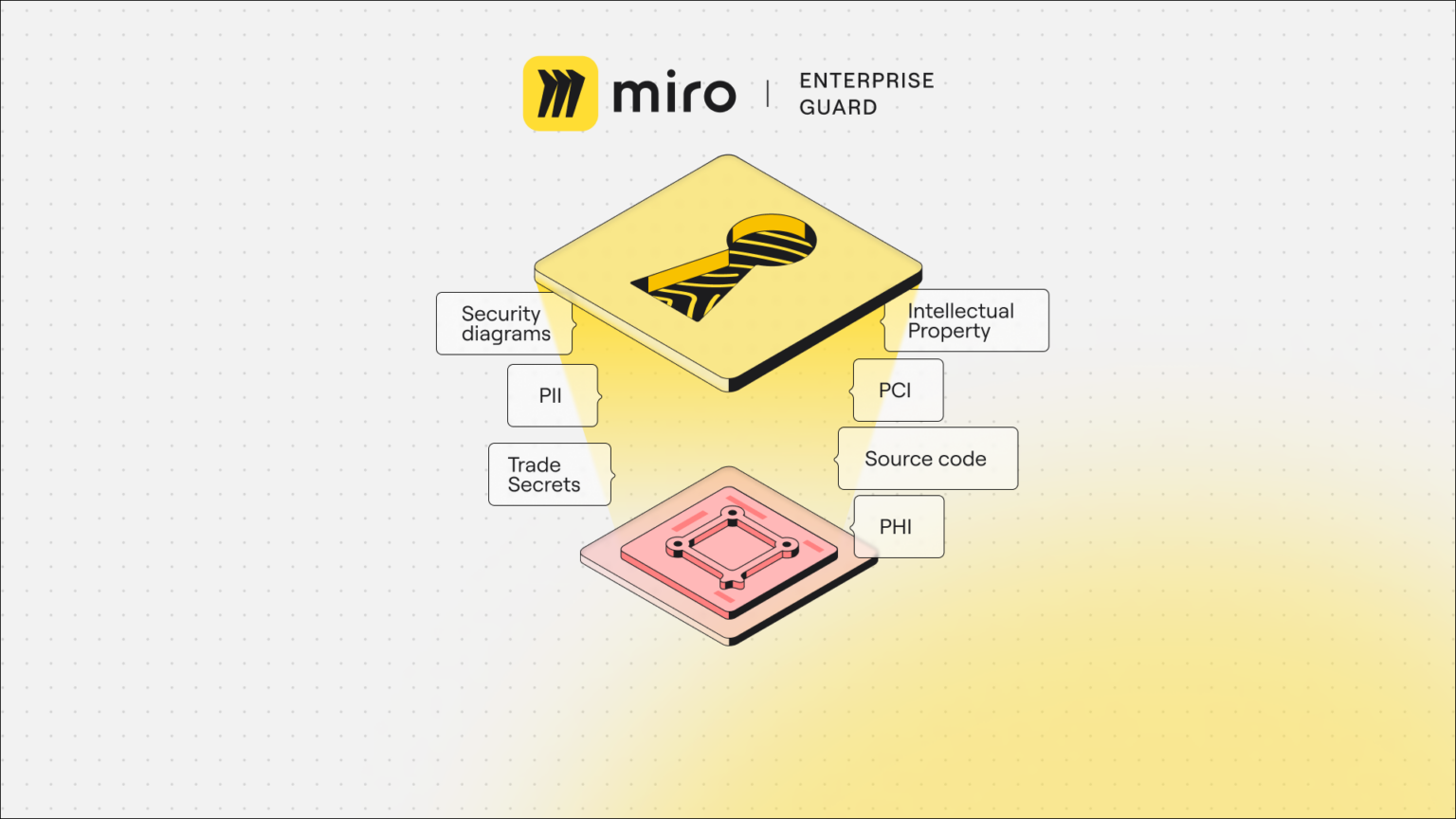 Introducing the new Innovation Workspace | MiroBlog