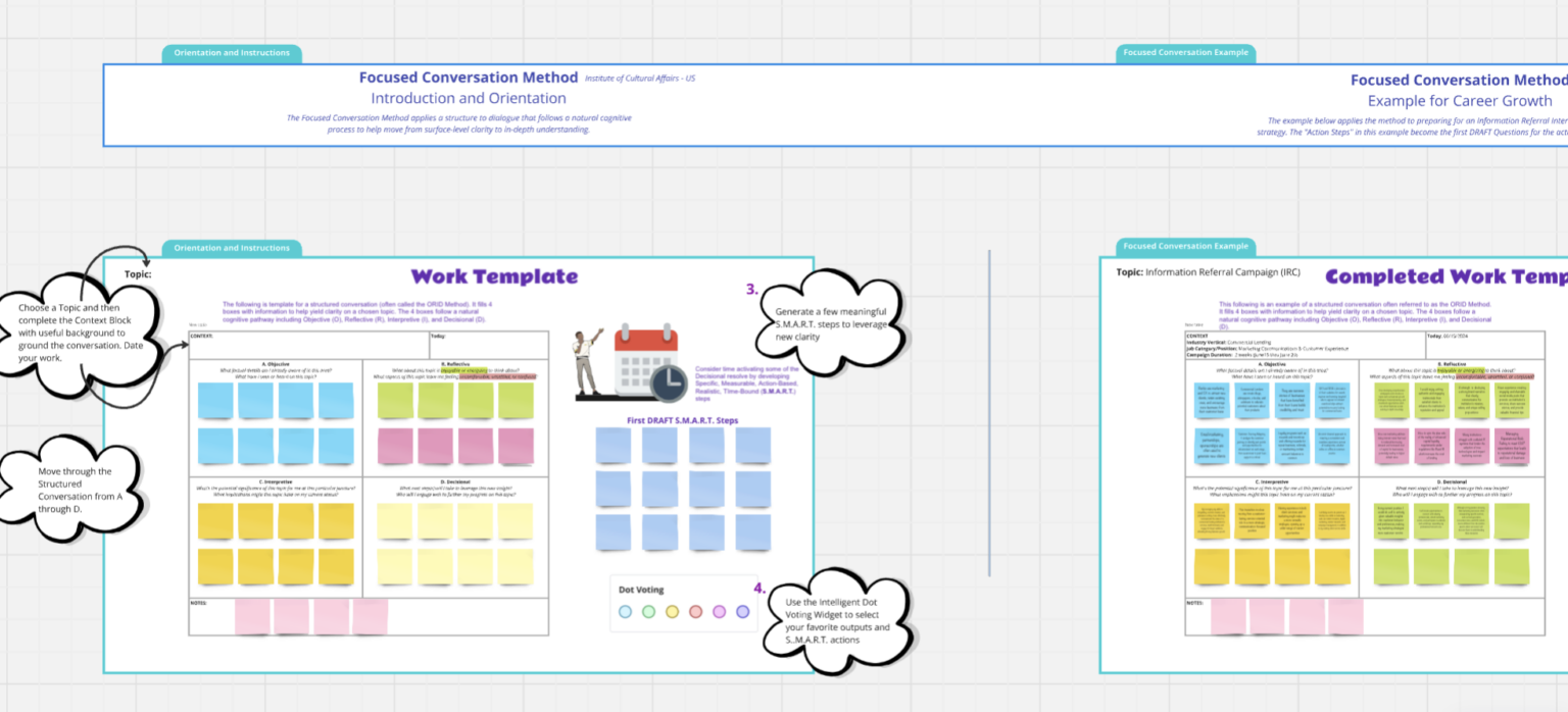 20 Intelligent Widget Miro Templates | MiroBlog