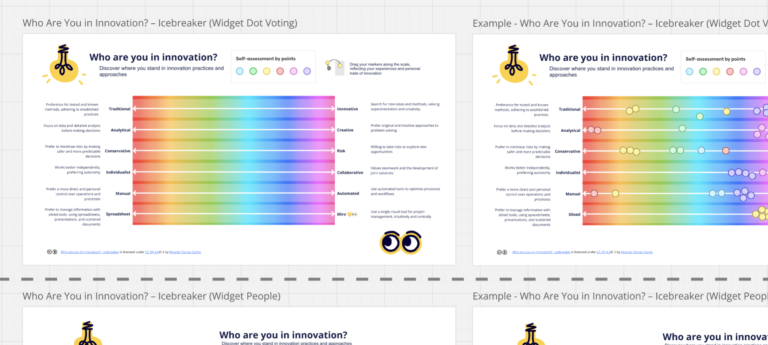 20 Intelligent Widget Miro Templates | MiroBlog
