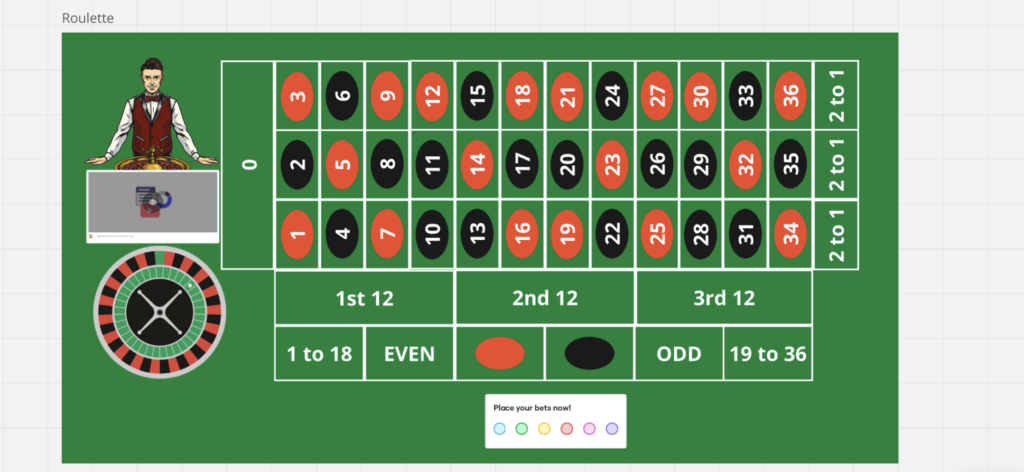 20 Intelligent Widget Miro Templates | MiroBlog