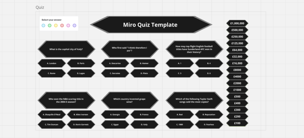 20 Intelligent Widget Miro Templates | MiroBlog