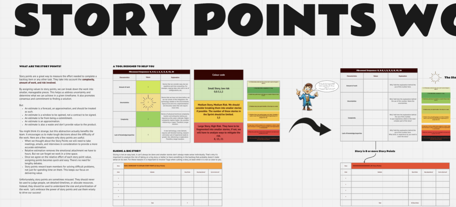 20 Intelligent Widget Miro Templates | MiroBlog